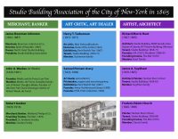 From Center to Periphery: The Lifespan of New York City’s Tenth Street ...